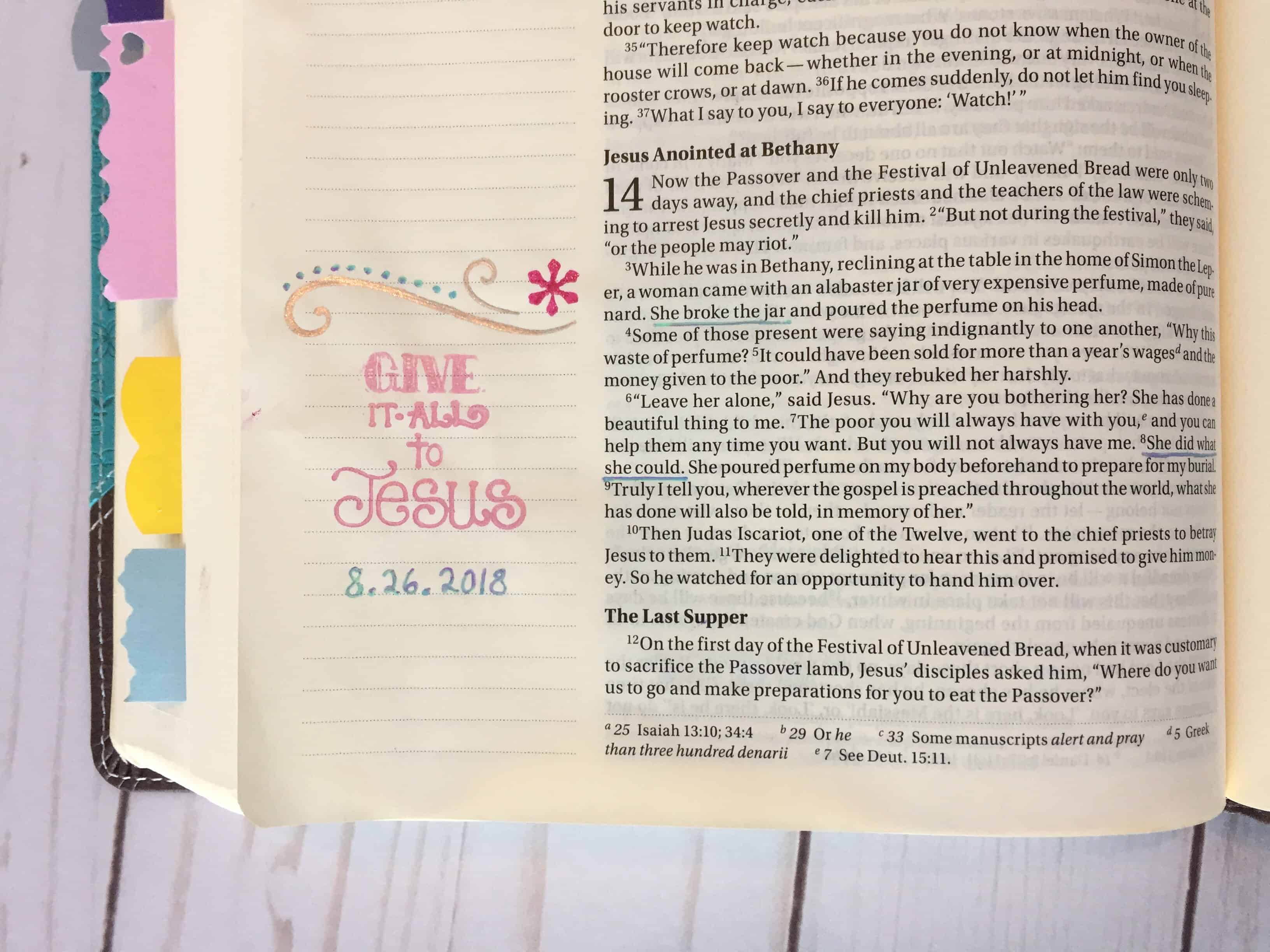 Bible journal – Mark 14 3-9 | Divine Creative Love