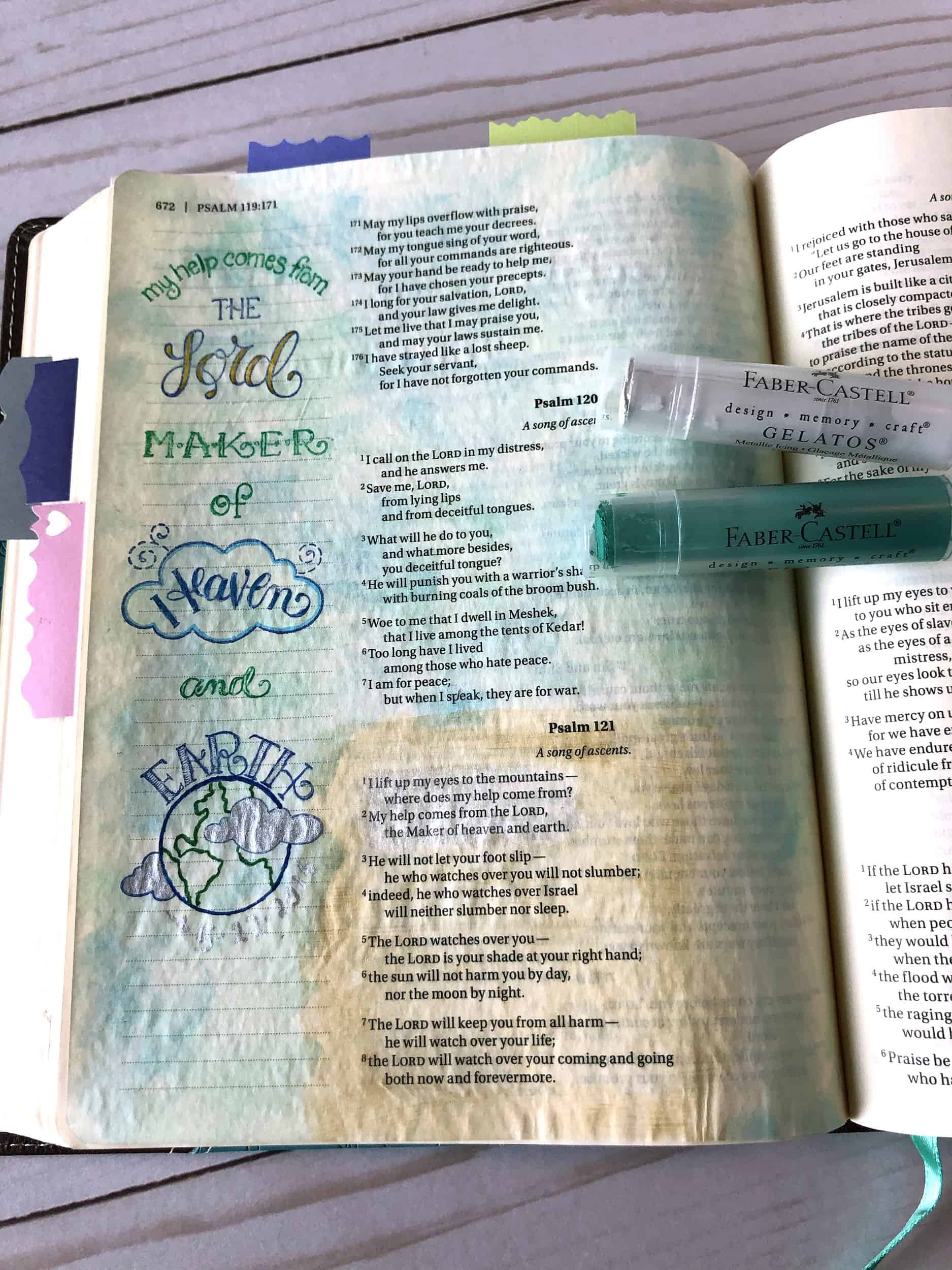 5 Ways to Start Bible Journaling: Yes, YOU can do it too! | Divine ...